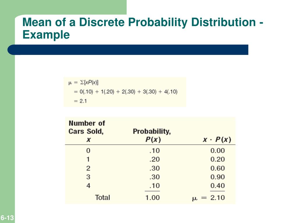 PPT Discrete Probability Distributions PowerPoint Presentation Free 