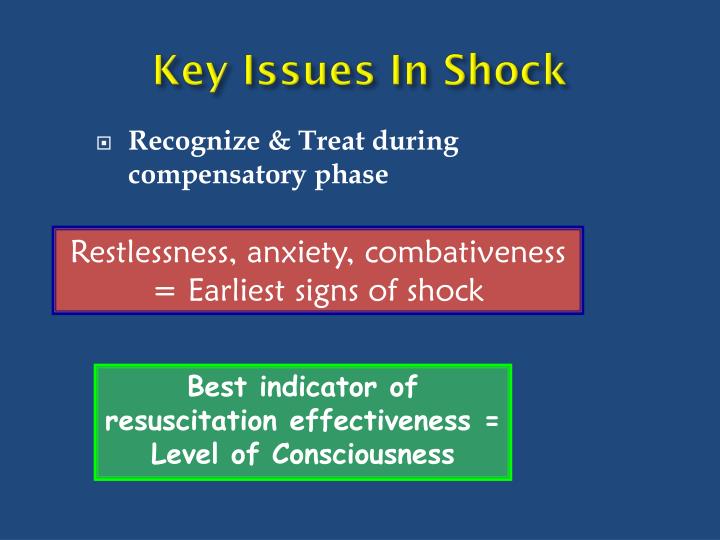 PPT - SHOCK PowerPoint Presentation - ID:6187343
