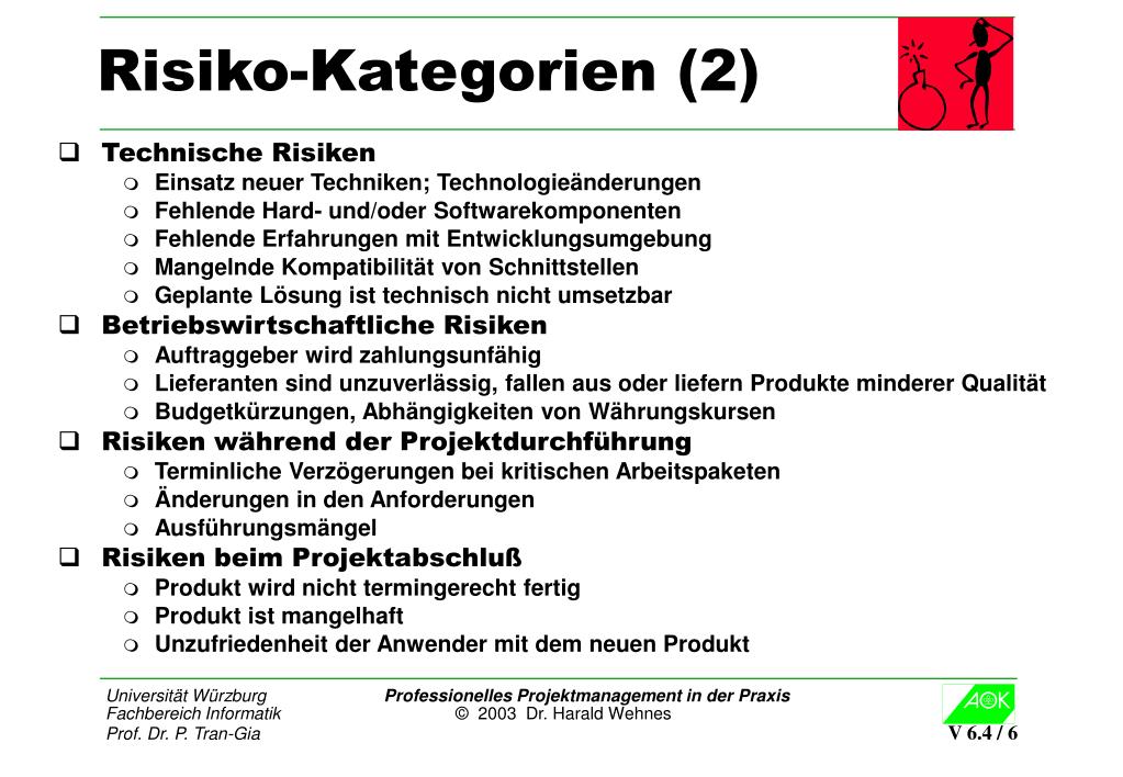 PPT - Professionelles Projekt-Management in der Praxis PowerPoint ...