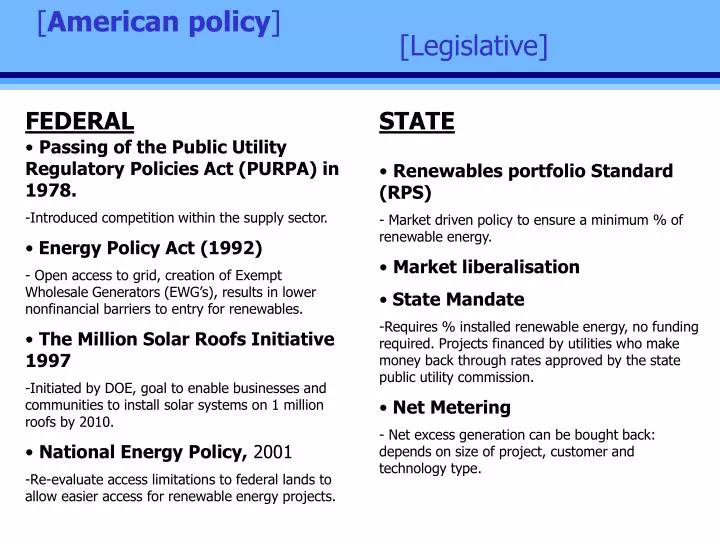 PPT - [Legislative] PowerPoint Presentation, free download - ID:6187517