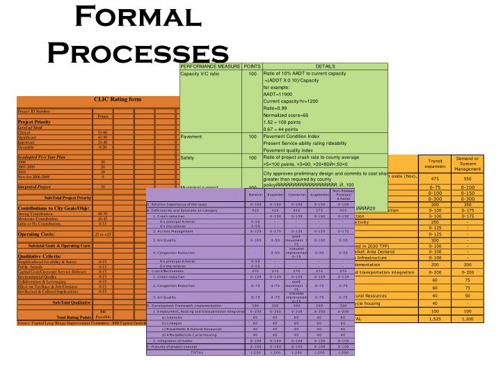 PPT - Models of Network Growth PowerPoint Presentation - ID:6187605