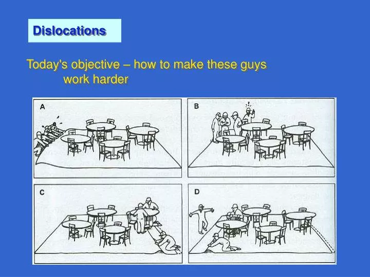 PPT - Dislocations PowerPoint Presentation, free download - ID:6187890