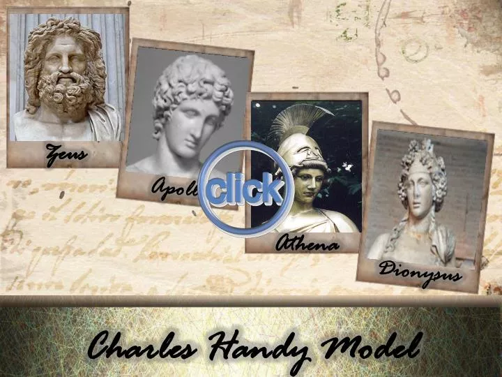 PPT - Charles Handy Model PowerPoint Presentation, free download - ID ...