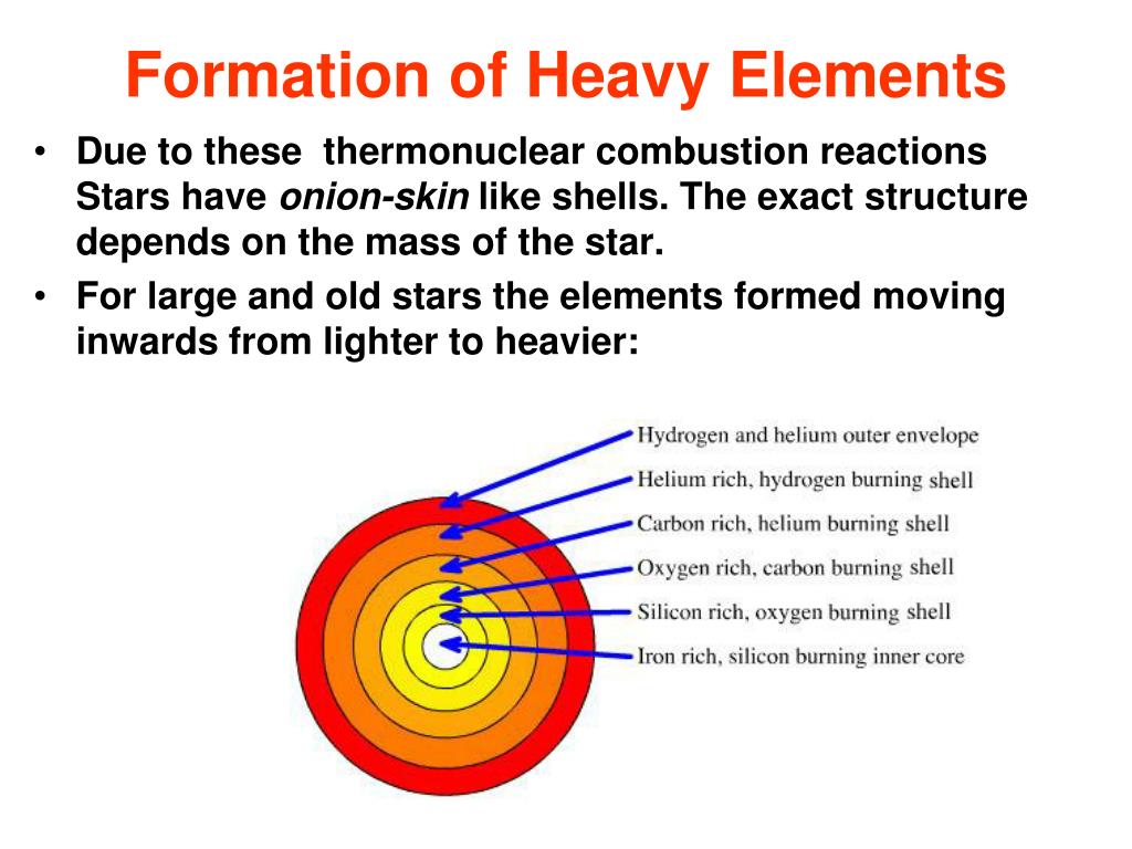 PPT CHEMISTRY OF THE ELEMENTS PowerPoint Presentation Free Download PPT CHEMISTRY OF THE ELEMENTS PowerPoint Presentation Free Download