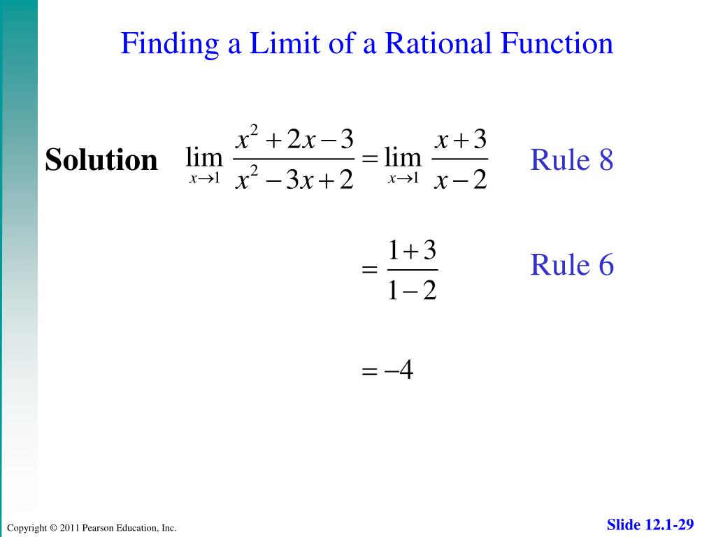 Ppt Limits Powerpoint Presentation Free Download Id 6190342