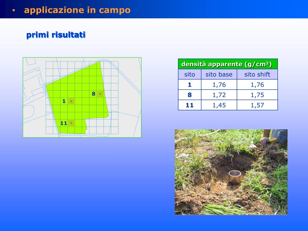 PPT - Stefano Brenna, Silvia Solaro, Alberto Rocca PowerPoint ...