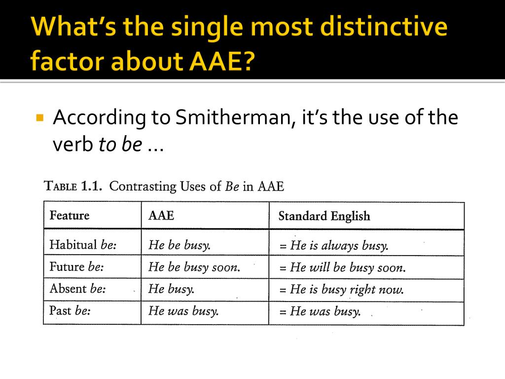 PPT - Teacher Professional Development on AAVE Kimberlyn Peal Genius ...