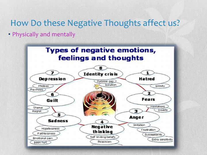 PPT - Negative Thoughts PowerPoint Presentation - ID:6191846