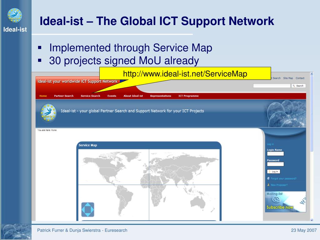 PPT - Latest news and new services Dr. Patrick Furrer PowerPoint ...