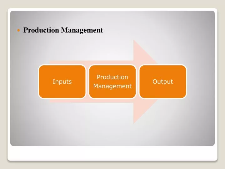 PPT - Production Management PowerPoint Presentation, free download - ID ...