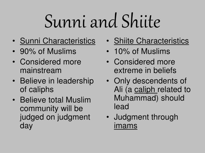 PPT - Islam PowerPoint Presentation - ID:6193013