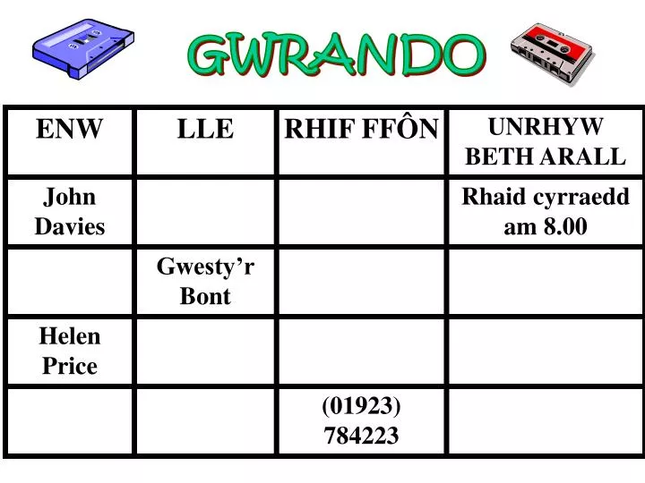 PPT - GWRANDO PowerPoint Presentation, free download - ID:6193452