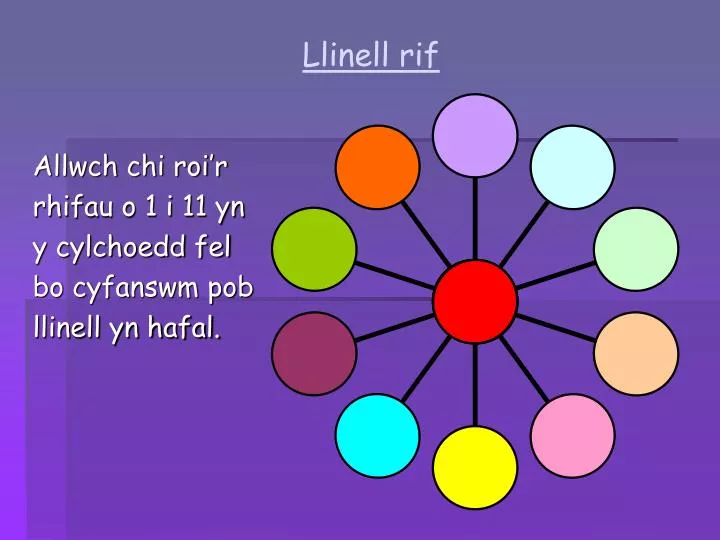 PPT - Llinell rif PowerPoint Presentation, free download - ID:6193498