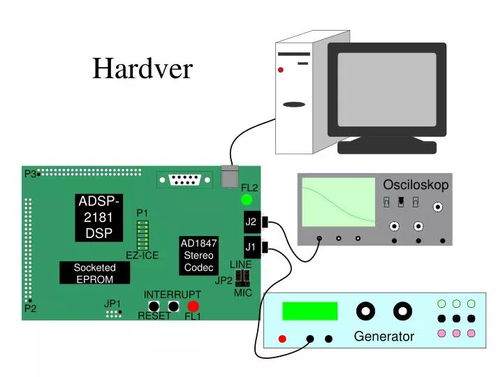 PPT - Hardver PowerPoint Presentation, free download - ID:6193800