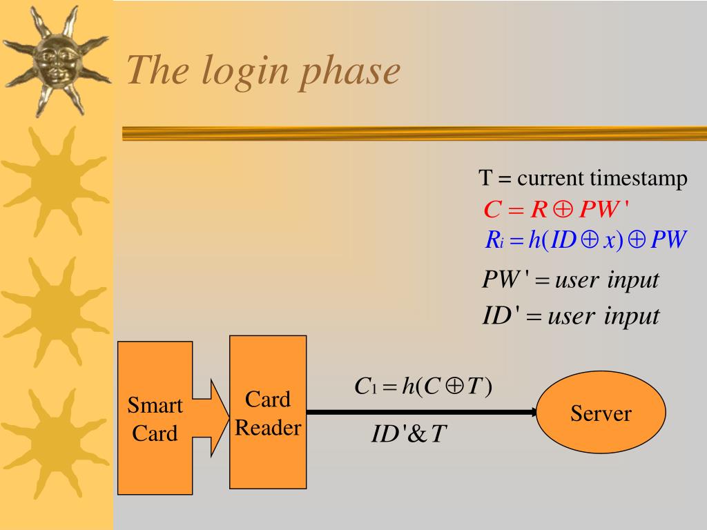 PPT - 90321011 孫國偉 PowerPoint Presentation, free download - ID:6193888
