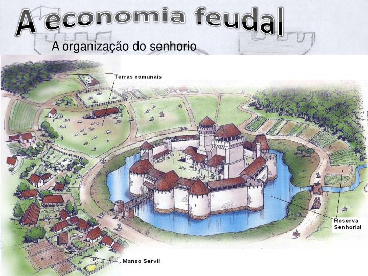 PPT - O feudalismo na Europa PowerPoint Presentation - ID:6193969