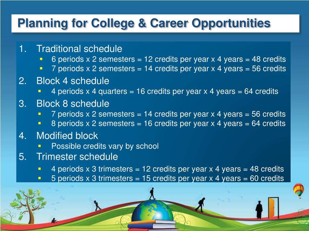 PPT - Indiana High School Graduation Requirements & Opportunities Core ...