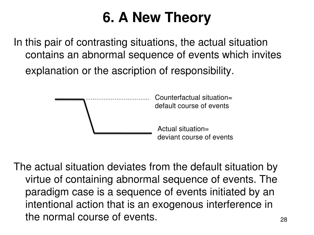 PPT - The Role of Counterfactual Reasoning in Causal Judgements ... PPT - The Role of Counterfactual Reasoning in Causal Judgements ...