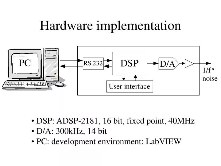 PPT - Hardware implementation PowerPoint Presentation, free download ...