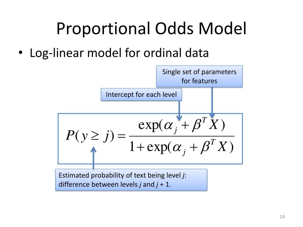 Ppt An Analysis Of Statistical Models And Features For Reading Difficulty Prediction