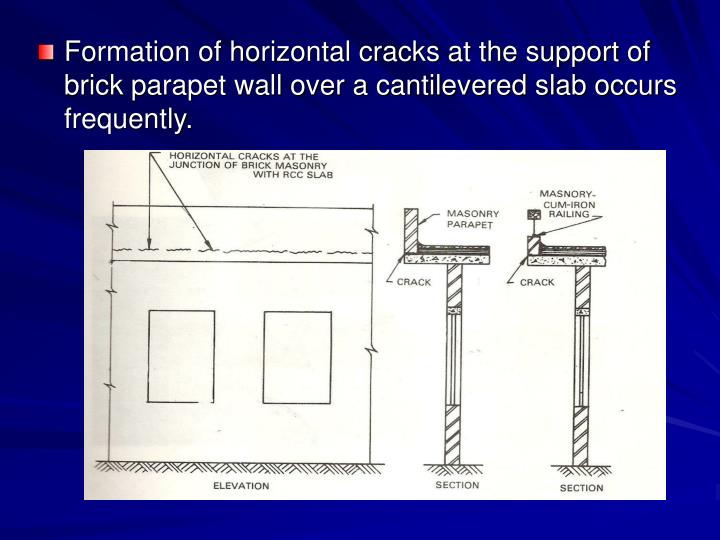 PPT - CRACKS IN BUILDINGS: CAUSES & REMEDIES PowerPoint Presentation ...