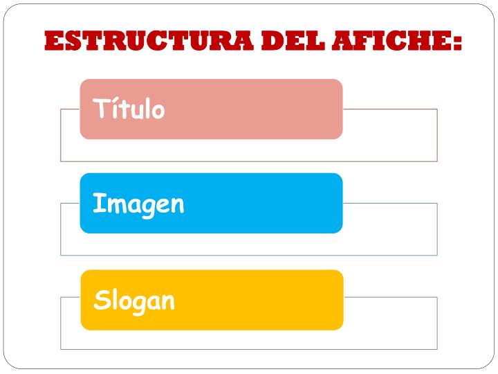 PPT - “EL AFICHE” PowerPoint Presentation - ID:6195312