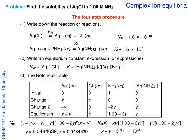 PPT - Complex ion equilibria PowerPoint Presentation, free download ...