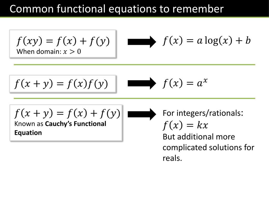 Ppt Topic 8 Functional Equations Powerpoint Presentation Free