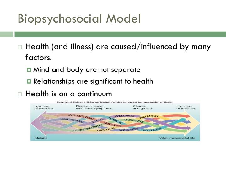 PPT - Biopsychosocial model of disease PowerPoint Presentation - ID:6196927