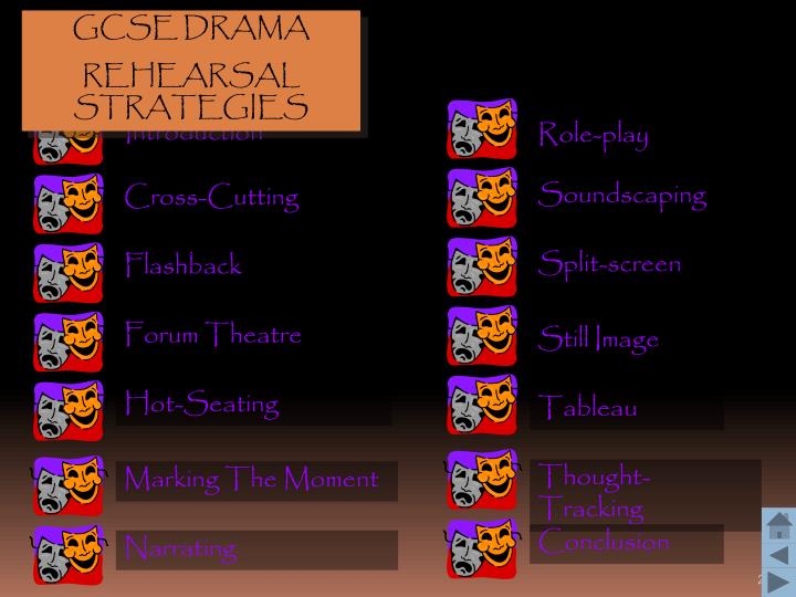 PPT - GCSE DRAMA Rehearsal Strategies PowerPoint Presentation - ID:6197420