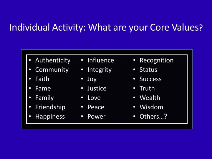 PPT - Habit 2: Begin with the End in Mind PowerPoint Presentation - ID ...