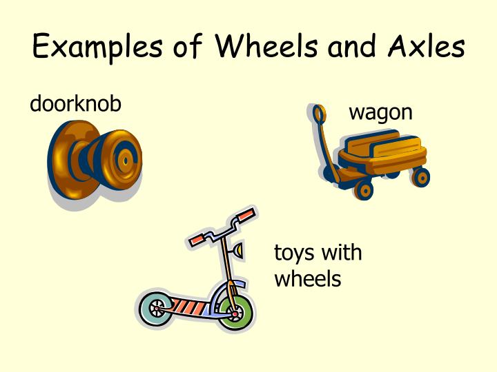 PPT - TEKS 3.5A Observe and identify simple systems such as a wooden ...