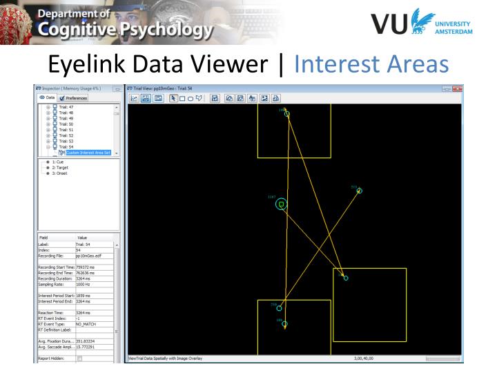 PPT - Eye tracking experiments PowerPoint Presentation - ID:6197830