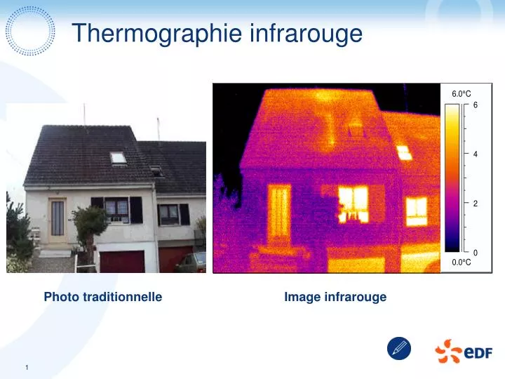 PPT - Thermographie infrarouge PowerPoint Presentation, free download ...