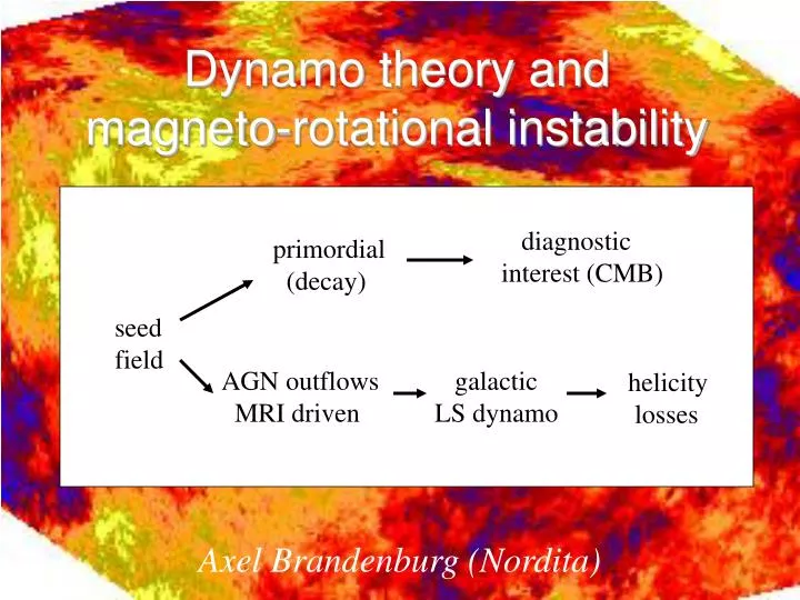 PPT - Dynamo theory and magneto-rotational instability PowerPoint ...