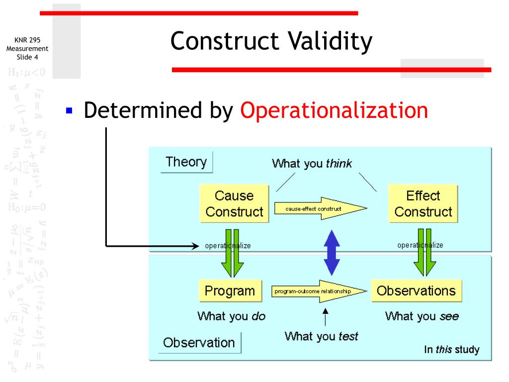 PPT Measurement Theory Construct Validity PowerPoint Presentation 