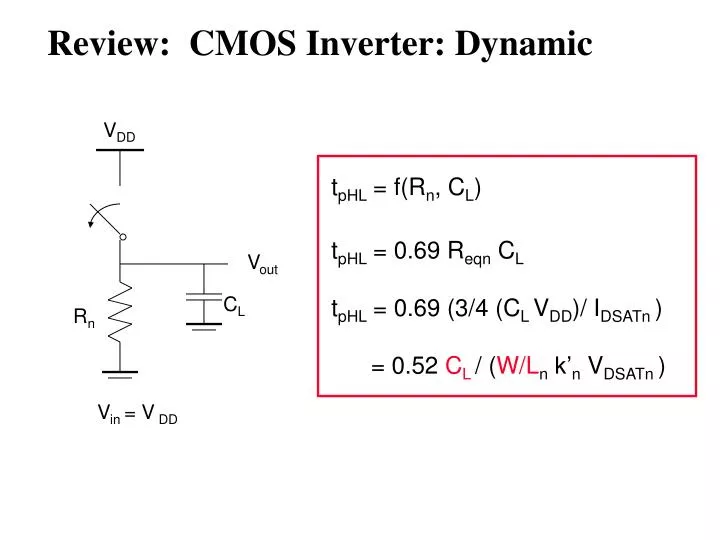 PPT - Review: CMOS Inverter: Dynamic PowerPoint Presentation, free ...