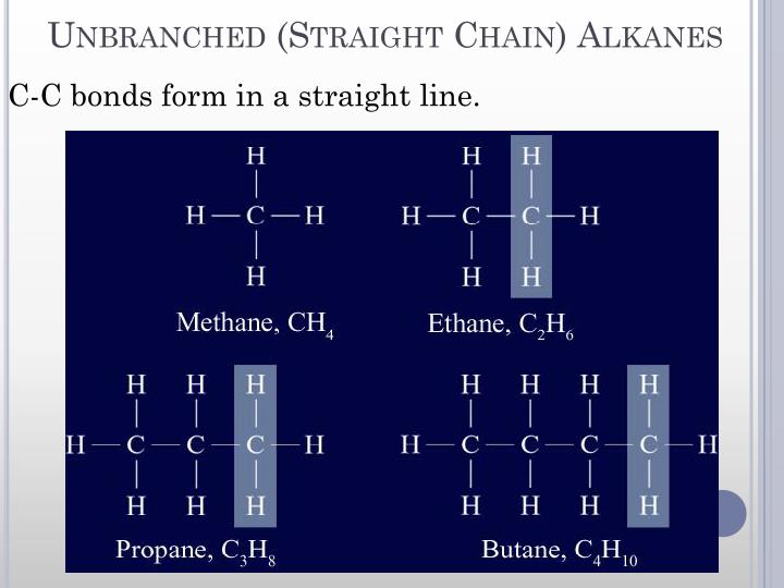 PPT - Chemical Nomenclature Chapters 8-9 PowerPoint Presentation - ID ...