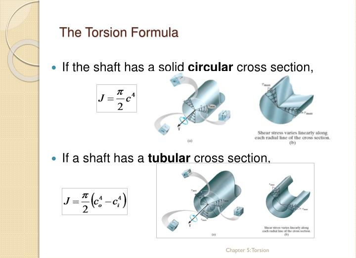 PPT - STRUCTURAL MECHANICS: CE203 PowerPoint Presentation - ID:6202284