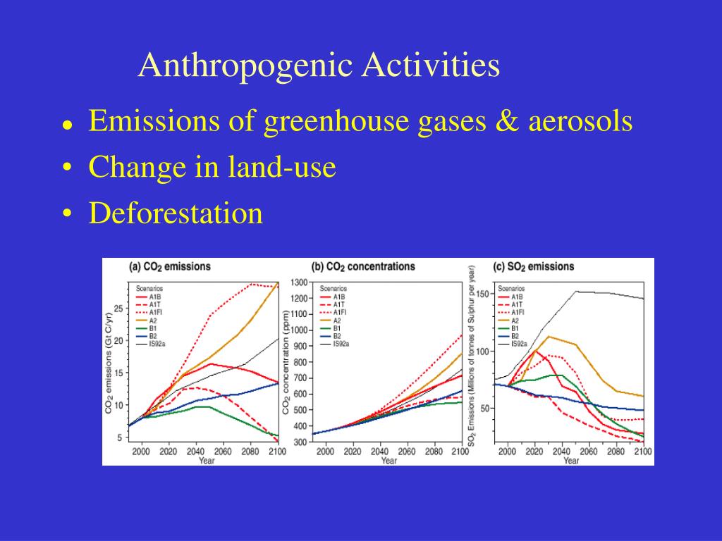 PPT - Climate Change and Malaysia PowerPoint Presentation, free ...