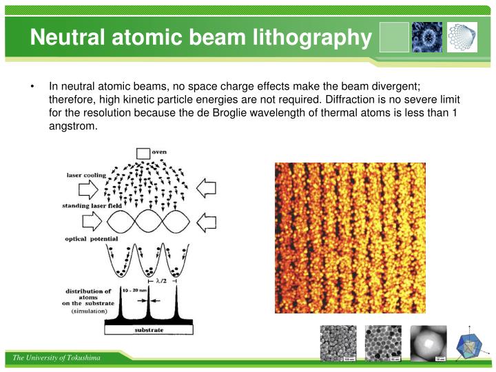 PPT - Nanomaterial Synthesis Method PowerPoint Presentation - ID:6203220