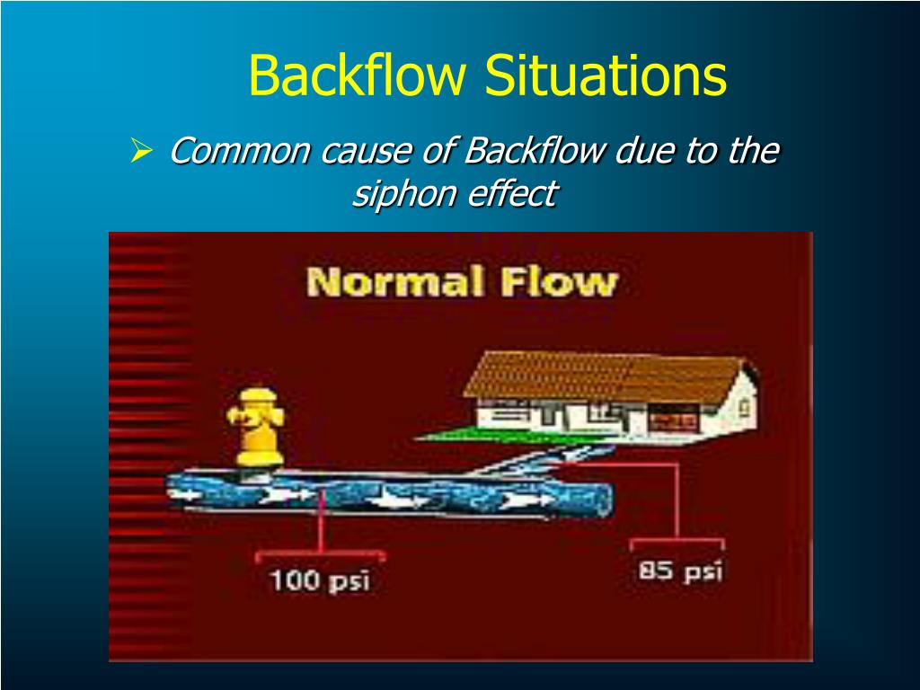 PPT - City of Kitchener Backflow Prevention Program PowerPoint ...