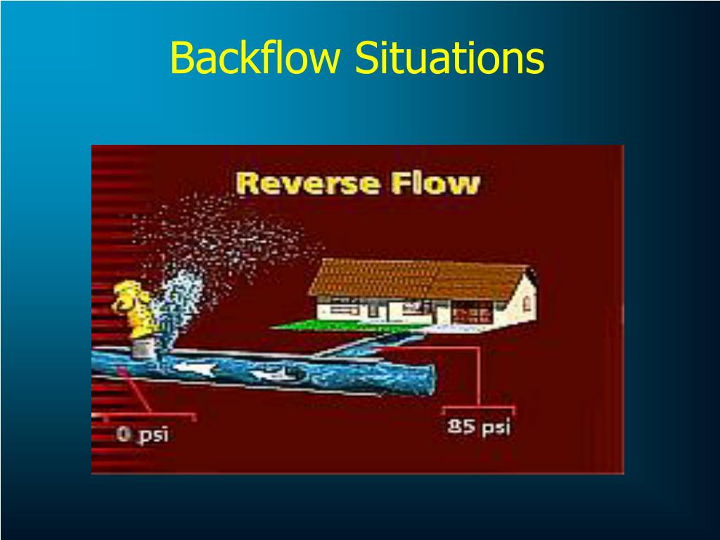 PPT - City of Kitchener Backflow Prevention Program PowerPoint ...