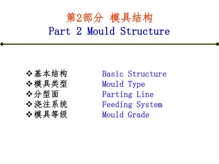 PPT - 第 2 部分 模具结构 Part 2 Mould Structure PowerPoint Presentation - ID ...