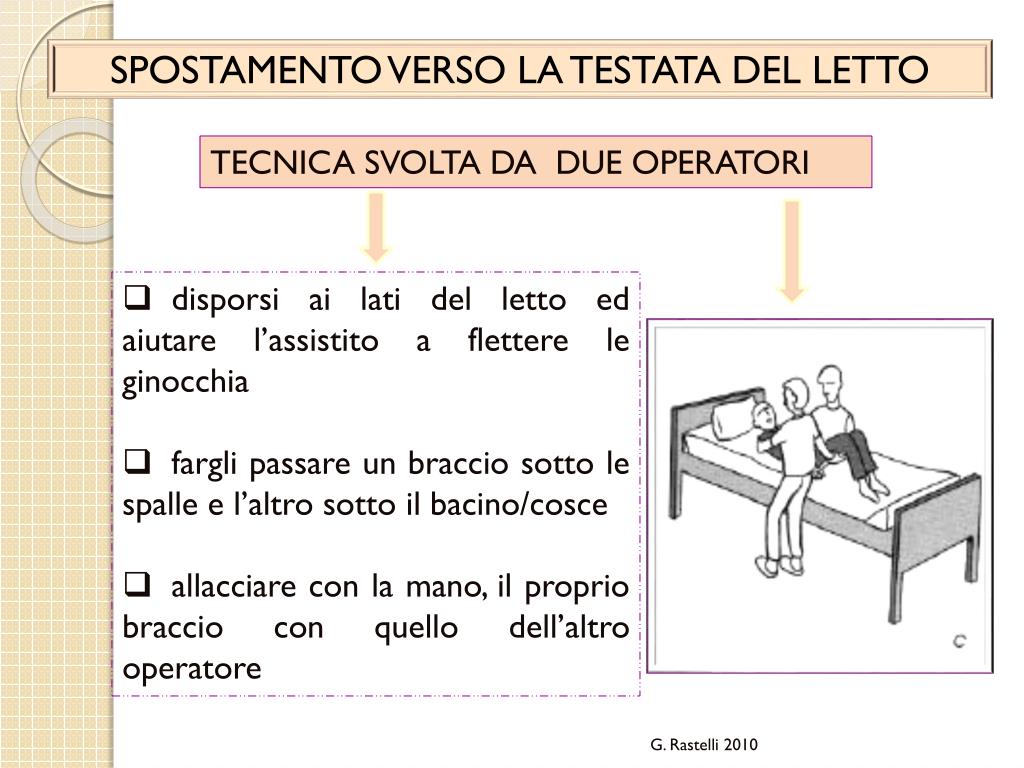 PPT - LA MOBILIZZAZIONE DEL PAZIENTE A LETTO PowerPoint Presentation ... PPT - LA MOBILIZZAZIONE DEL PAZIENTE A LETTO PowerPoint Presentation ...