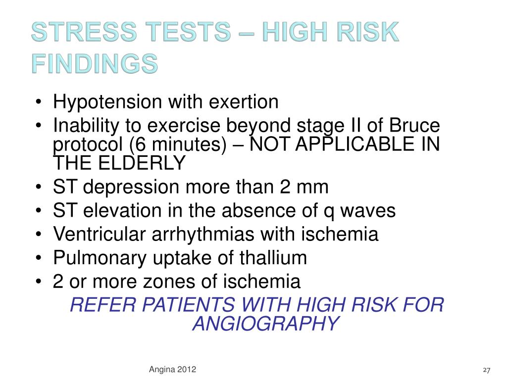 PPT - Geriatric Cardiology – You CAN treat Angina! PowerPoint ...