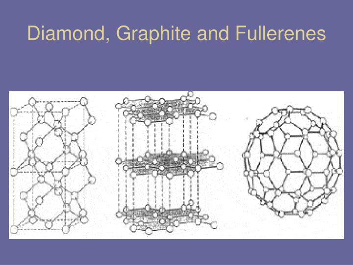 PPT - Carbon Chemistry and Polymers PowerPoint Presentation - ID:6205439