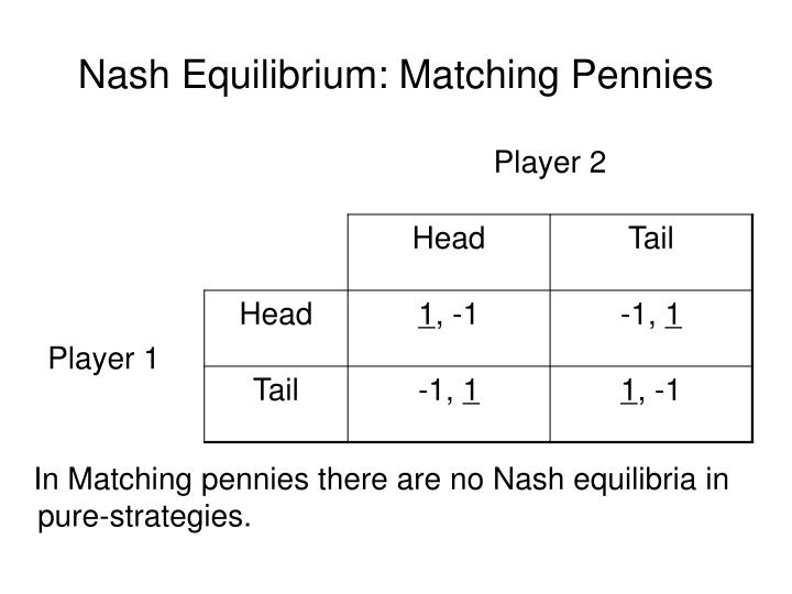 PPT - Nash Equilibrium: Theory PowerPoint Presentation - ID:6205850