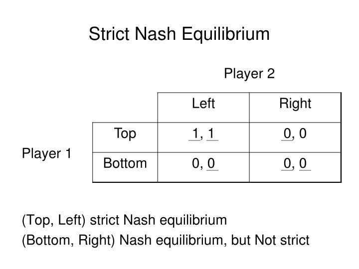 PPT - Nash Equilibrium: Theory PowerPoint Presentation - ID:6205850