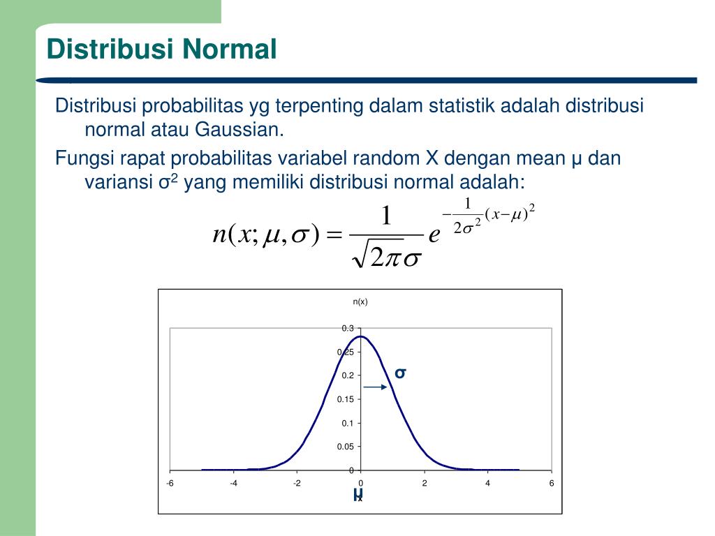 PPT - Analisa Data Statistik Chap 6: Distribusi Probabilitas Kontinu ...